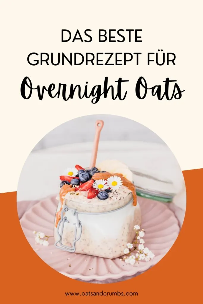 Das beste Overnight Oats Grundrezept mit Joghurt